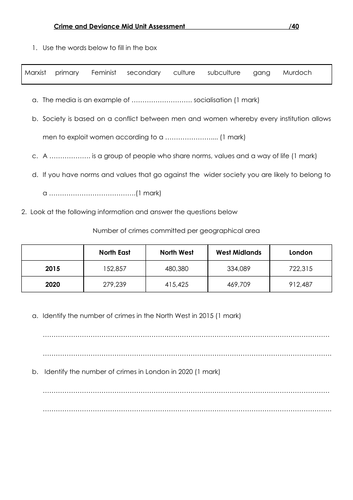 eduqas / wjec GCSE Sociology Crime unit of work | Teaching Resources