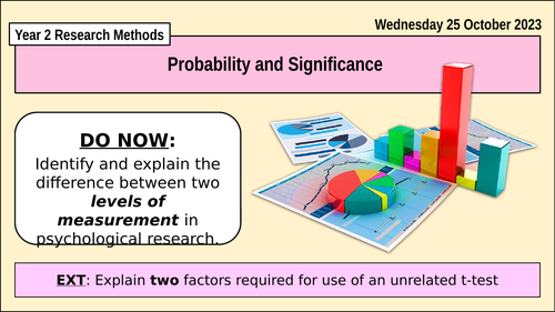 A-Level Psychology - PROBABILITY AND SIGNIFICANCE [Year 2 Research ...