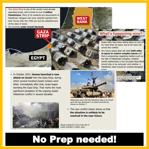 History of the Israeli-Palestinian Conflict - Editable Power Point ...