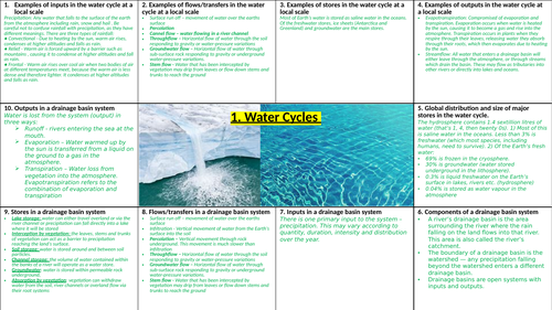 A Level Geography - Water and Carbon cycles revision grids with answers ...