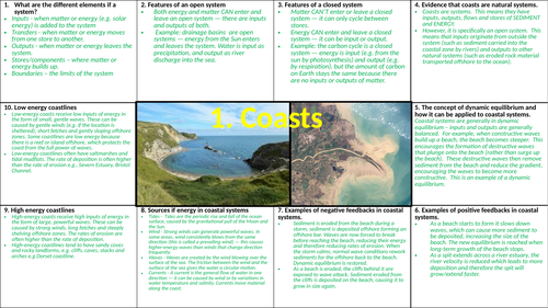 AQA A Level geography coasts revision grids with answers/ knowledge ...