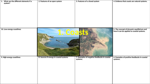 AQA A Level geography coasts revision grids with answers/ knowledge ...