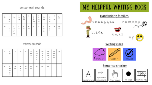 Literacy sound, word and sentence support Dyslexic SEND | Teaching ...