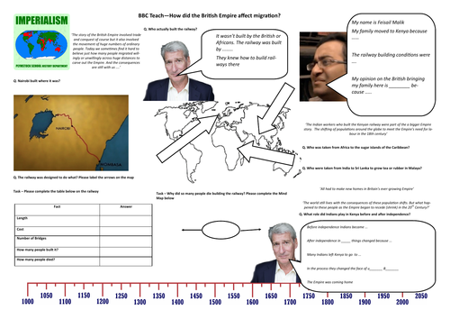 BBC Learning Zone - How did the British Empire affect migration ...