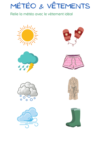 French Weather and Clothes Vocabulary | Teaching Resources