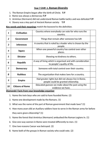 Roman diversity knowledge organiser and assessment | Teaching Resources