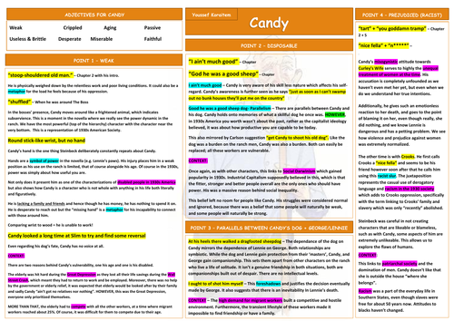 Of Mice & Men - ALL CHARACTERS - FULL ANALYSIS SHEETS | Teaching Resources