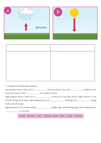 GCSE Geography Weather Hazards SoW | Teaching Resources