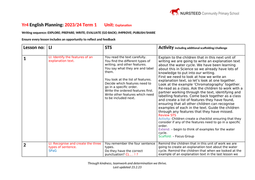 Explanation Text Planning - Year 4 The Water Cycle | Teaching Resources