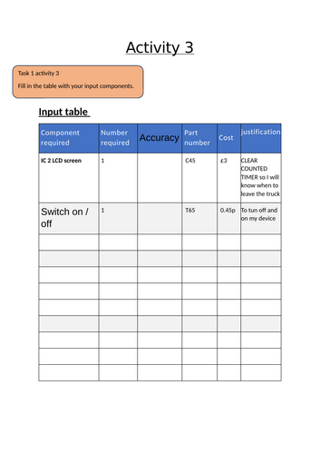 Engineering Unit 6 Microcontroller Exam Activity 3 Teaching Resources 