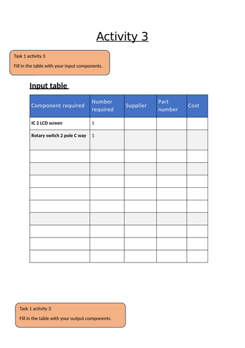 Engineering Unit 6 Microcontroller Exam Activity 3 Teaching Resources