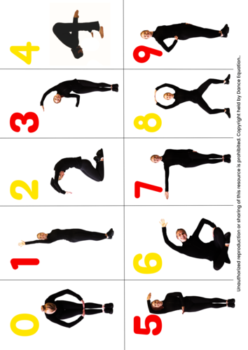Human body number formation | Teaching Resources