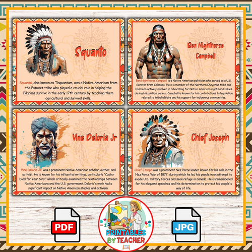 Native American Heritage Month Classroom Bulletin Board Set -12 Iconic ...