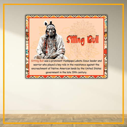 Native American Heritage Month Classroom Bulletin Board Set -12 Iconic ...
