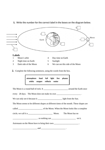 KS3 Space Topic Resources and Scheme of Work | Teaching Resources