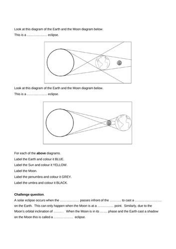 KS3 Space Topic Resources and Scheme of Work | Teaching Resources