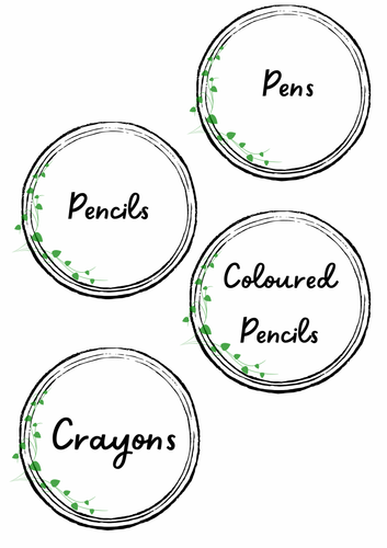 Botanical Creative Area Labels | Teaching Resources