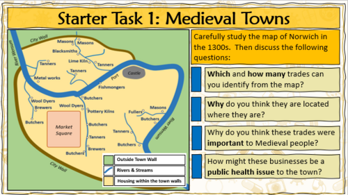 Public Health in Medieval Towns & Monasteries - AQA GCSE History ...