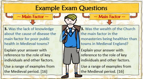 Public Health in Medieval Towns & Monasteries - AQA GCSE History ...
