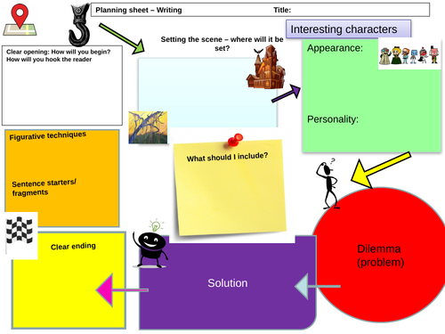 Horror Creative Writing Scheme | Teaching Resources