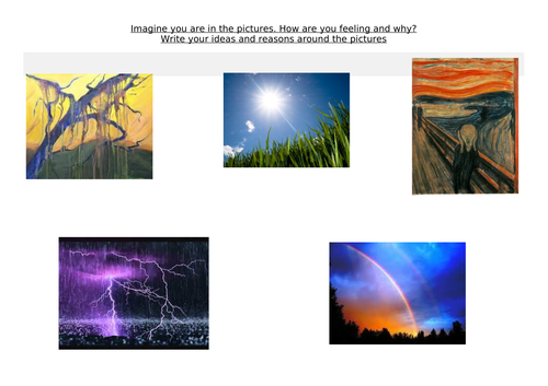 Horror Creative Writing Scheme | Teaching Resources