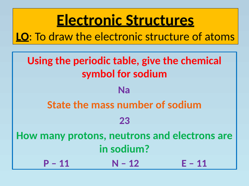 GCSE AQA Chemistry C1 Electronic Structures PowerPoint | Teaching Resources