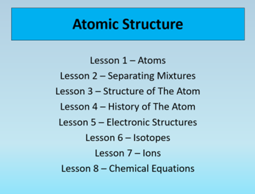 GCSE AQA Chemistry C1 Electronic Structures PowerPoint | Teaching Resources
