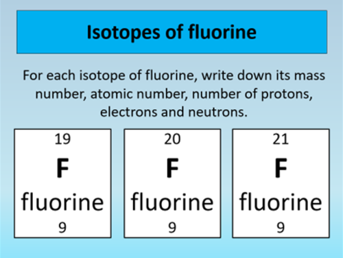 GCSE AQA Chemistry C1 Isotopes PowerPoint | Teaching Resources