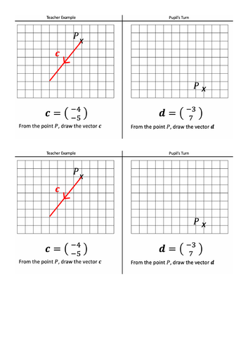 Column Vectors | Teaching Resources