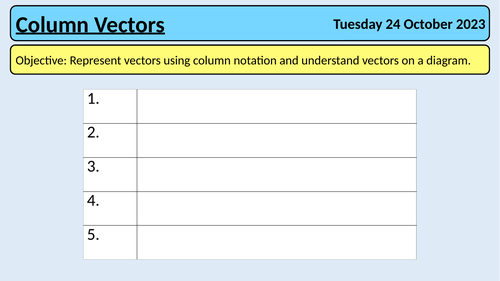 Column Vectors | Teaching Resources