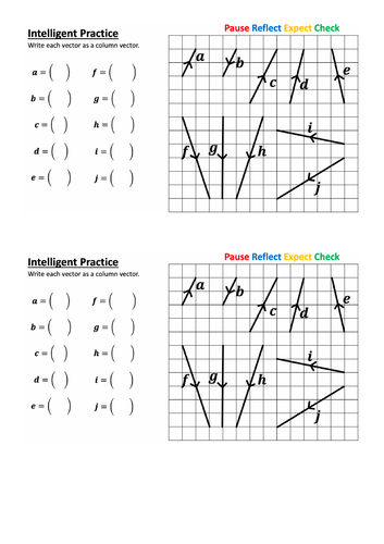 Column Vectors | Teaching Resources