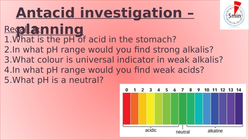 KS3 - Antacid investigation planning lesson | Teaching Resources