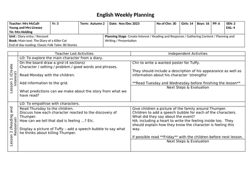 The Diary of a Killer Cat | Teaching Resources