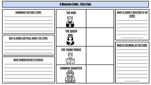 A Monster Calls - First Tale | Teaching Resources