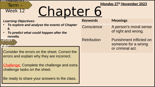 Chapter 6-Of Mice and Men | Teaching Resources