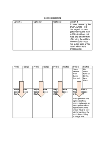 Chapter 6-Of Mice and Men | Teaching Resources