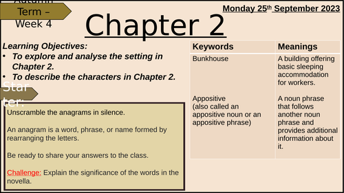 Chapter 2-Of Mice and Men | Teaching Resources