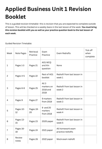 Applied Business Revision Resources- Unit 1 | Teaching Resources