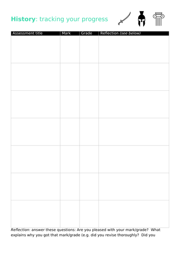 Assessment tracker | editable pupil assessment reflection | Teaching ...