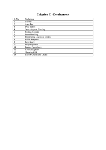 Ib Dp Computer Science Y1213 Internal Assessment Ia Teaching 4749