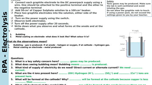 Electrolysis Required Practical (RPA) | Teaching Resources