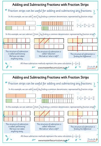 Year 6 - Autumn - Week 1 - Fractions A - White Rose Style | Teaching ...