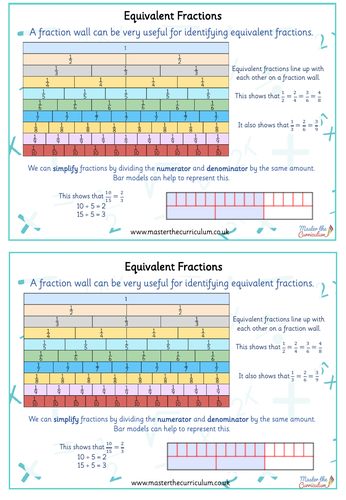 Year 6 - Autumn - Week 1 - Fractions A - White Rose Style | Teaching ...