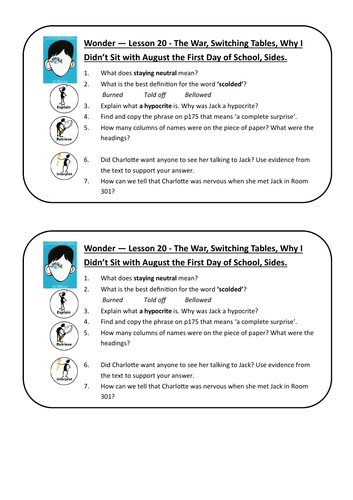 Wonder by R.J Palacio whole class guided reading lessons 21-25 ...