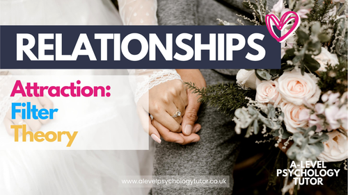 Topic Lessons | Relationships | AQA Psychology | Teaching Resources