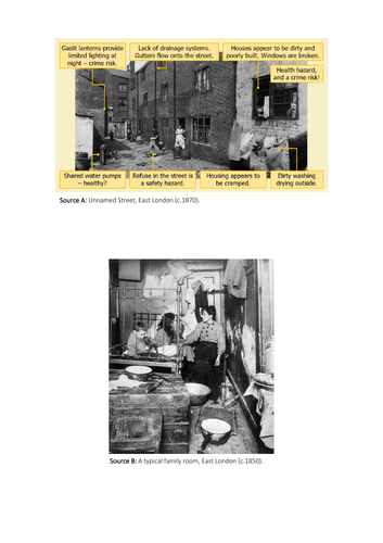 Life in Industrial London - Health & Sanitation | Teaching Resources