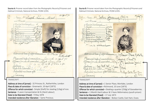 Life in Industrial London - Crime | Teaching Resources