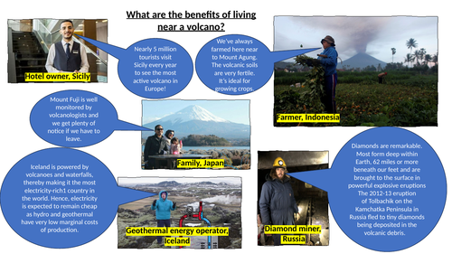 Reducing the risk of living near volcanoes - Fully resourced lesson ...