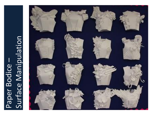 Textile Bodice - Paper Modelling | Teaching Resources