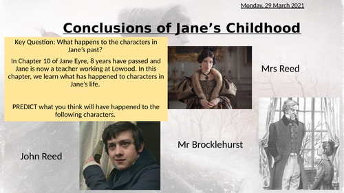 Jane Eyre Year 7 scheme | Teaching Resources